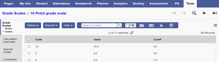 Create your own grade scales for assignments, categories, or sections